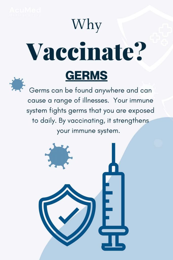 Vaccination & Immunisation Services | AcuMed Medical