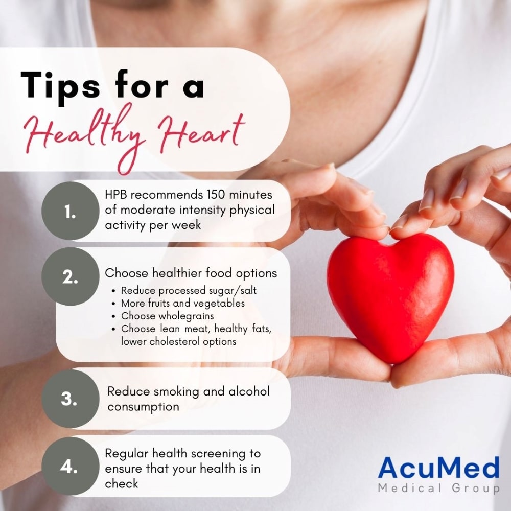 Heart Health - Health Screening and Vaccine Clinic | Corporate Health ...